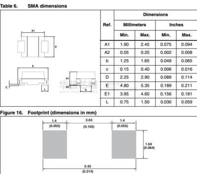 STTH1R06 for sale