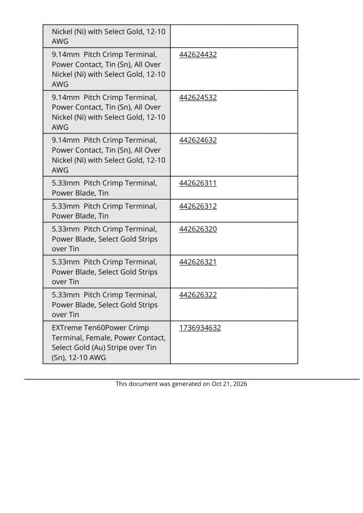 Molex 638195400 technical document, page 3