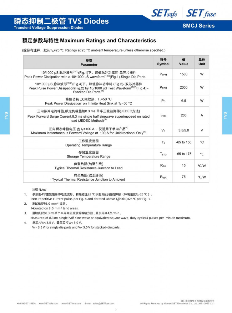 SMCJ TVS diode datasheet page 3