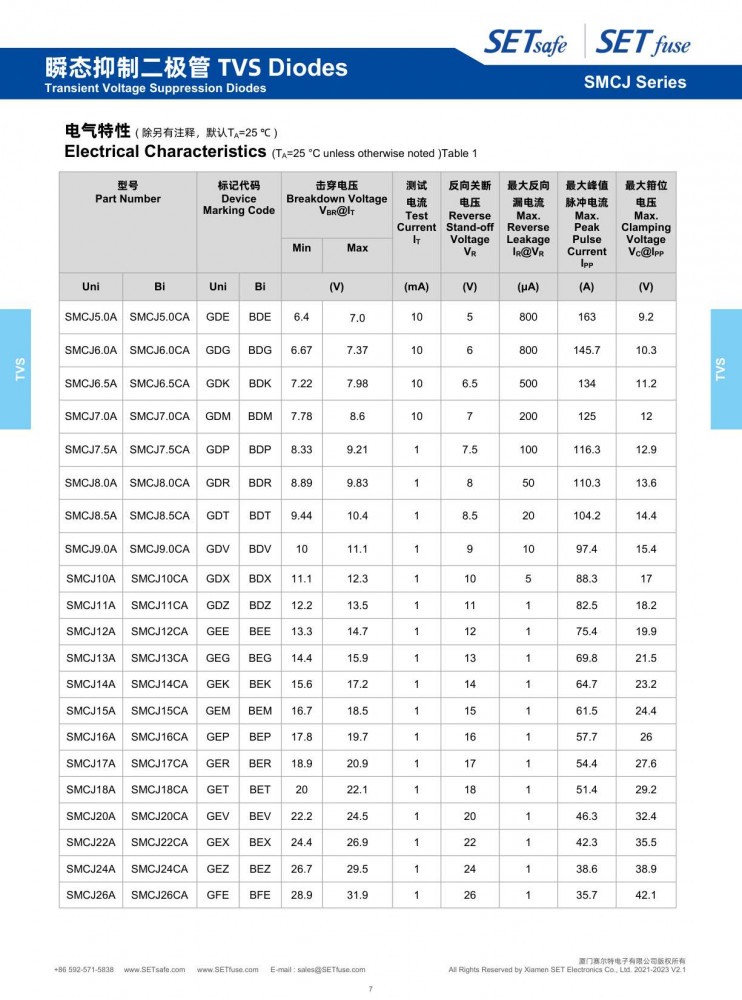 SMCJ TVS diode datasheet page 7