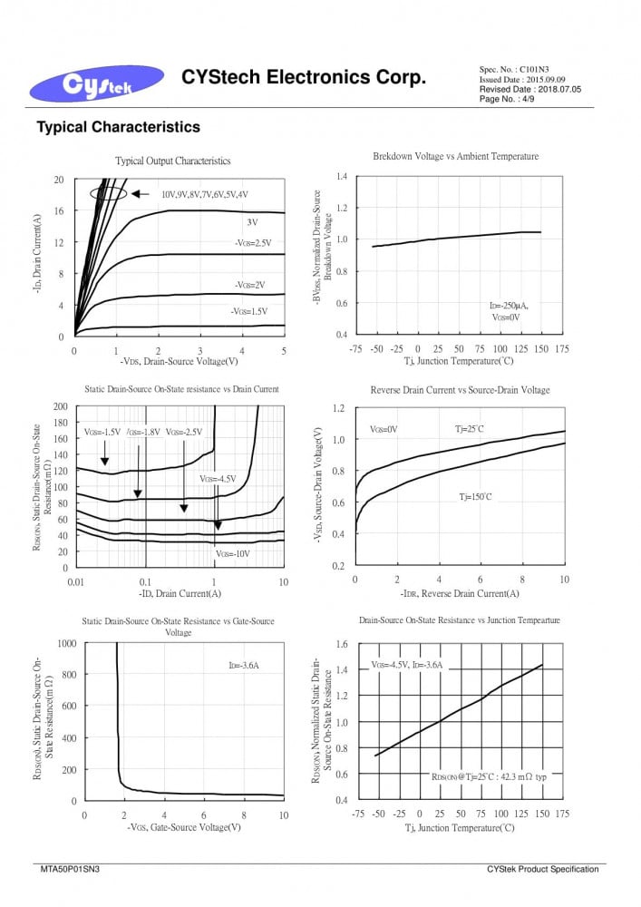 MTA50P01SN3 datasheet page 4