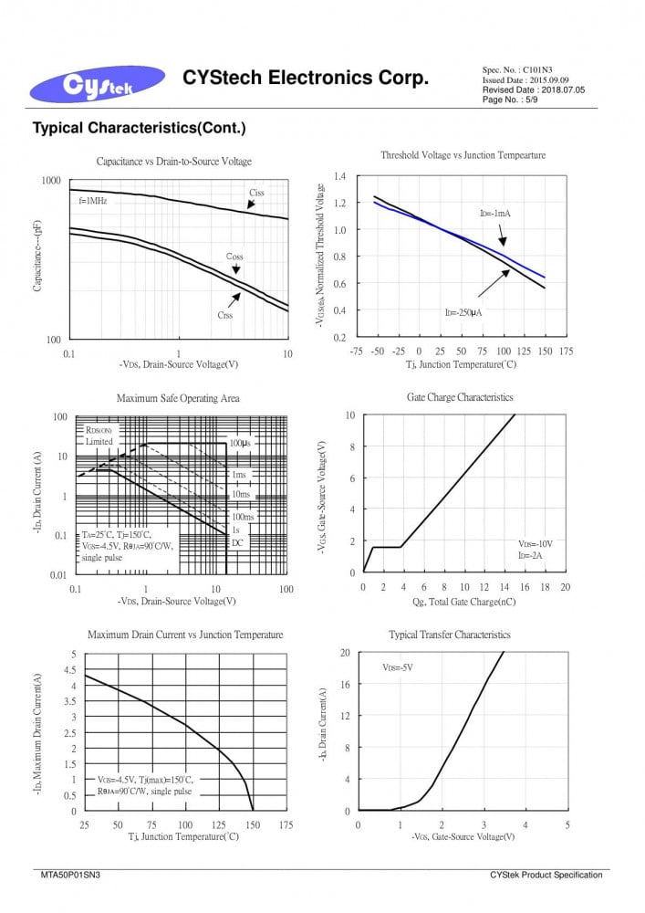 MTA50P01SN3 datasheet page 5