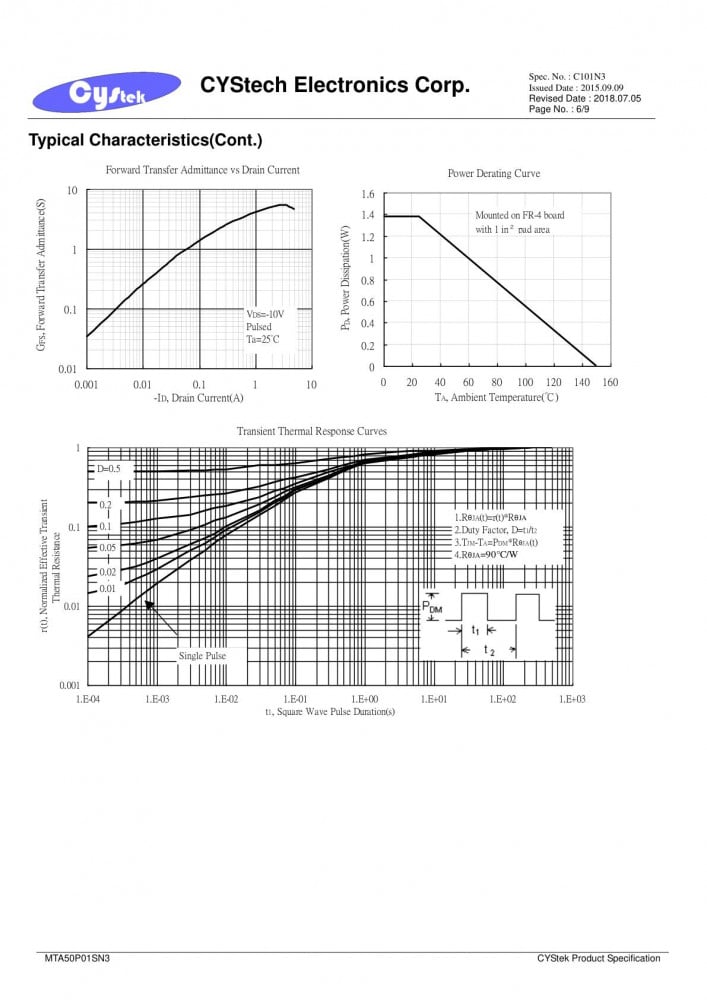 MTA50P01SN3 datasheet page 6