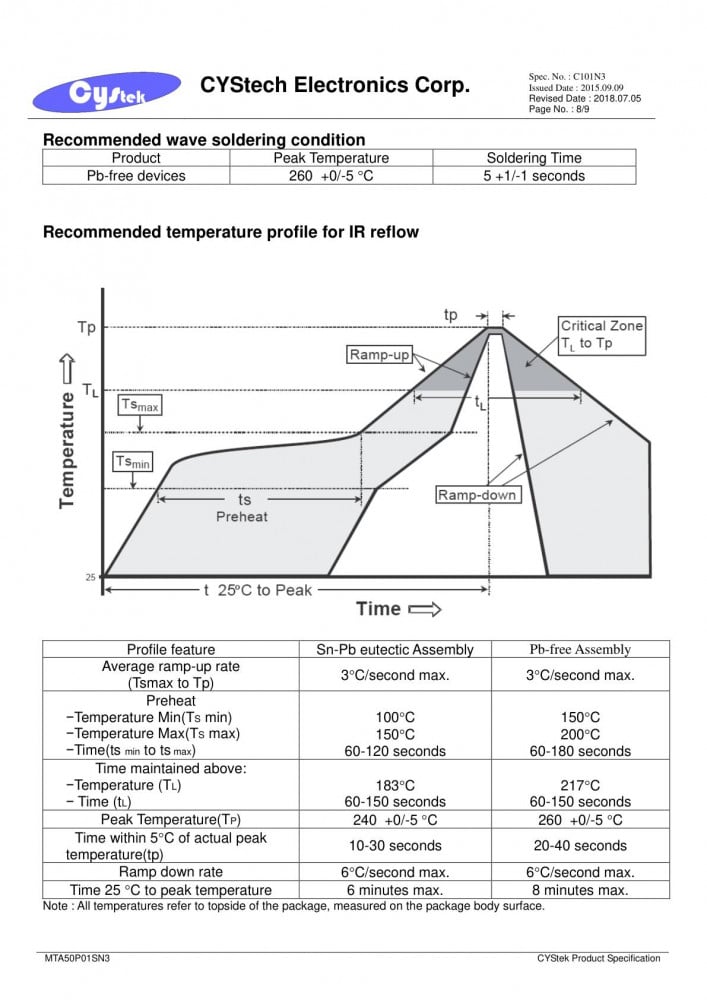 MTA50P01SN3 datasheet page 8