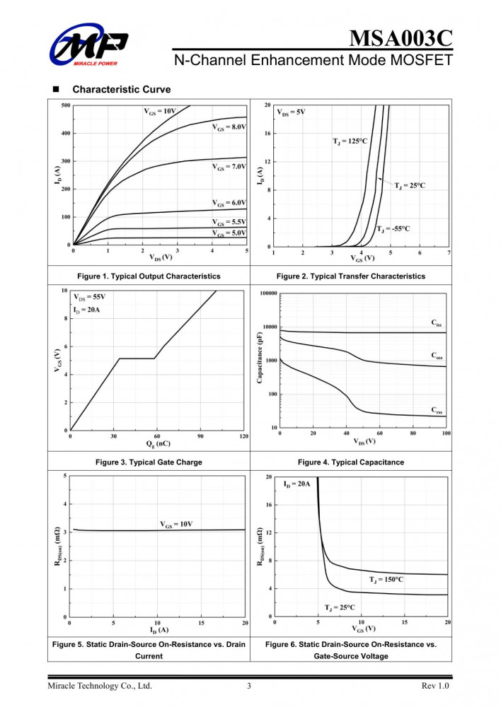 MSA003C datasheet page 3