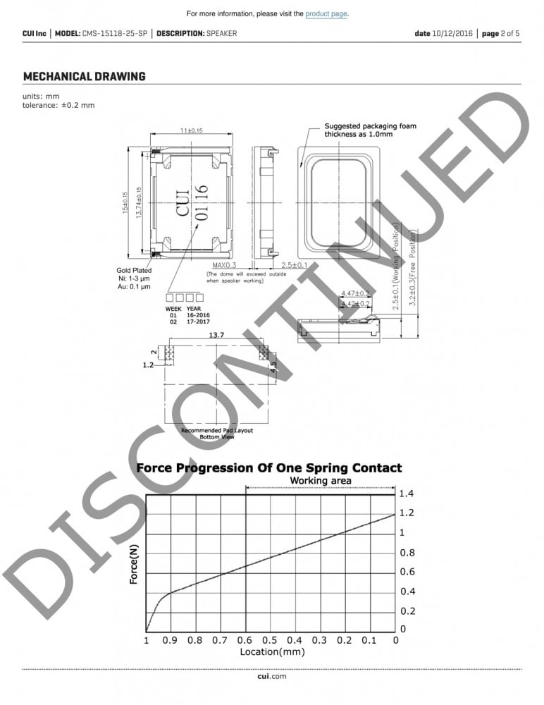 CMS-15118-25-SP datasheet page 2