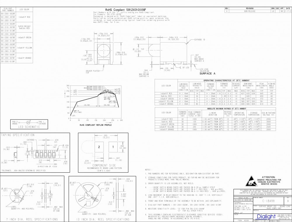 Dialight 5912301013NF technical drawing page 1