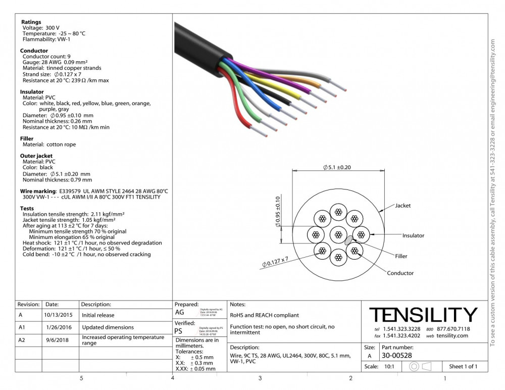 Technical drawing and specification image for Tensility International cable 30-00528
