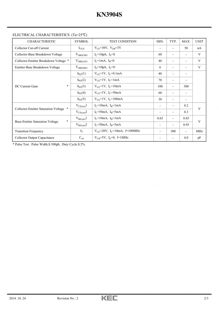 KN3904S-RTK/P datasheet page 2