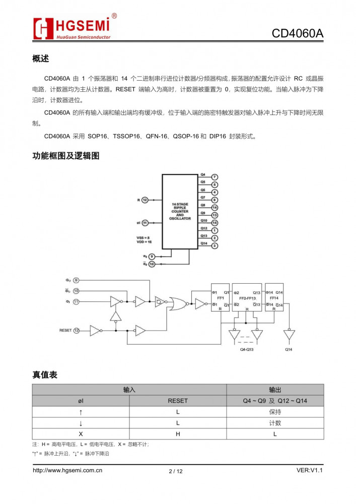 CD4060AM/TR technical document page 2