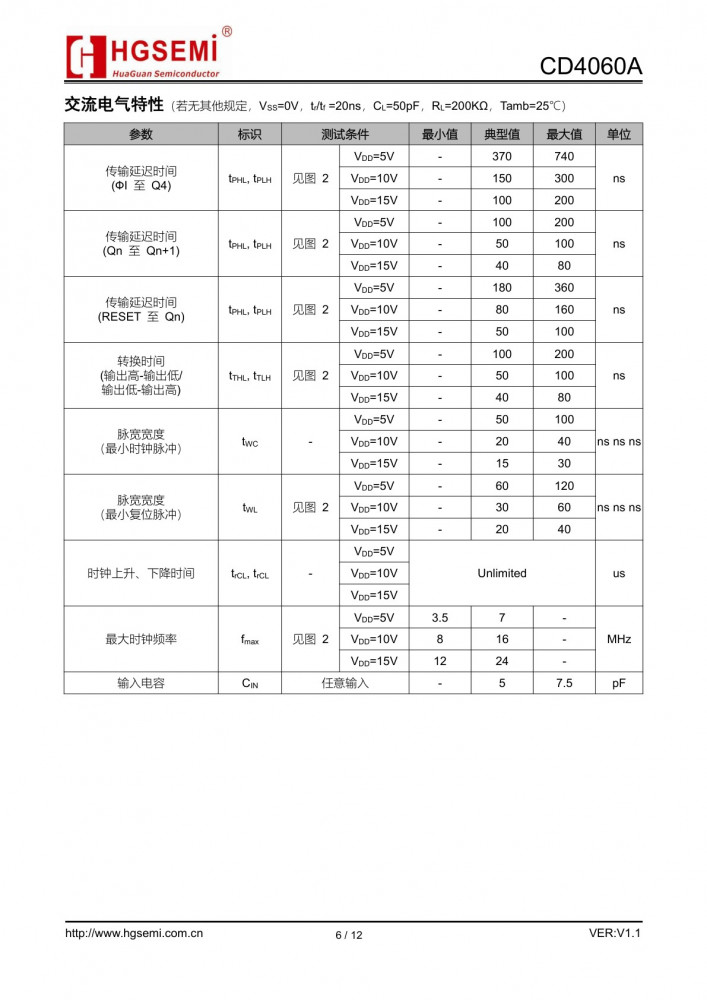 CD4060AM/TR technical document page 6