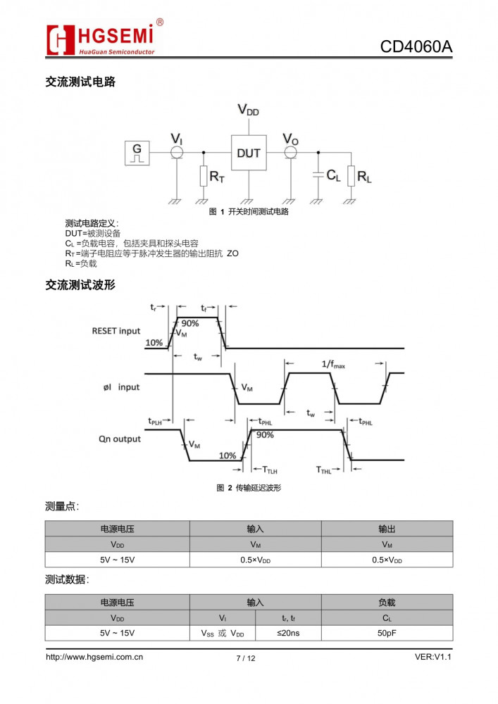 CD4060AM/TR technical document page 7