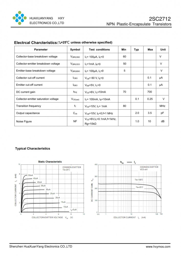 2SC2712 datasheet page 2