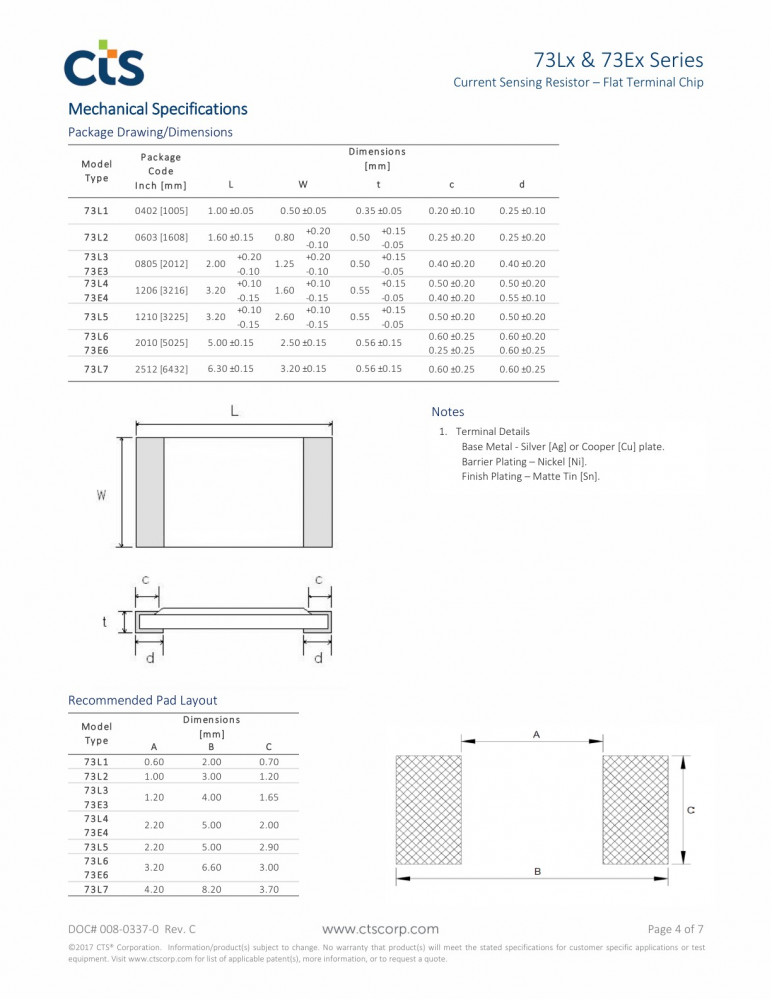 CTS 73L4R24F datasheet page 4