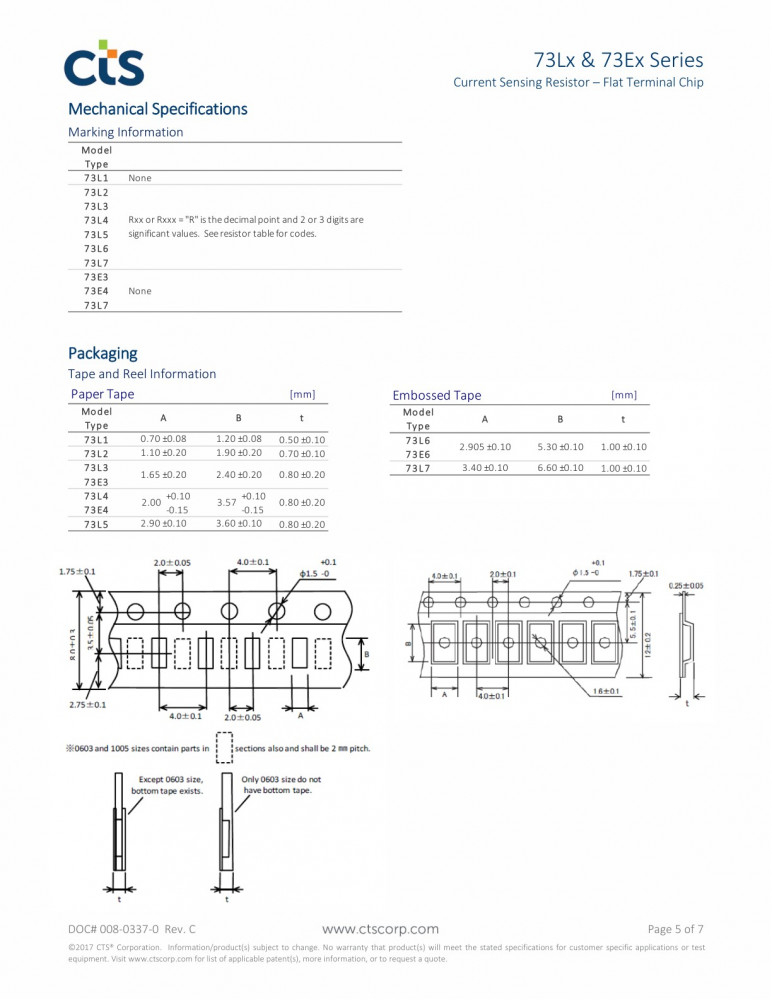CTS 73L4R24F datasheet page 5