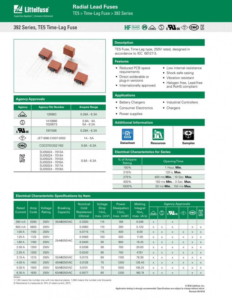 Littelfuse 39212000000 datasheet page 1