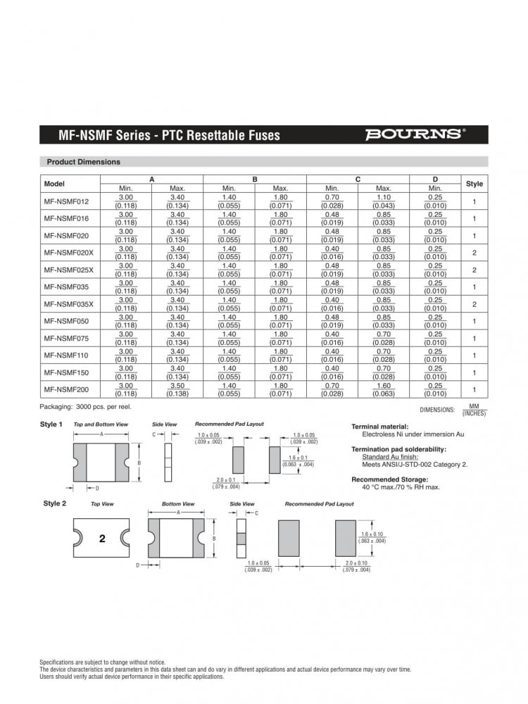 MF-NSMF020-2 datasheet page 3