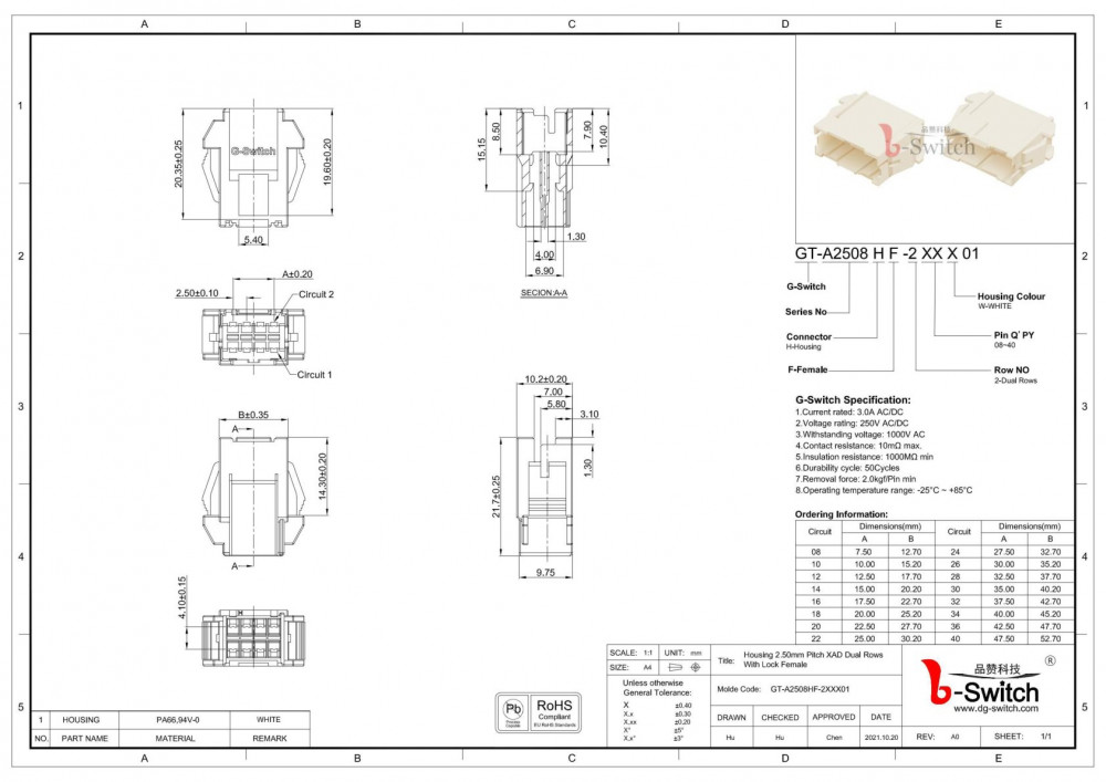 GT-A2508HF-218W01 product document page