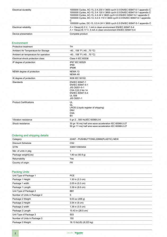 XB5AD33 technical document page 2