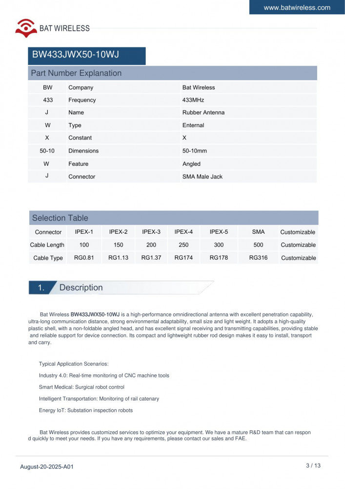 BW433JWX50-10WJ datasheet page 3
