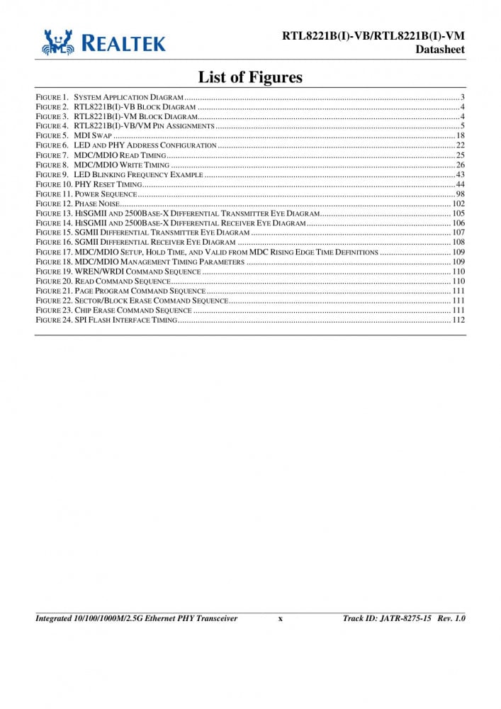 RTL8221B datasheet page 10