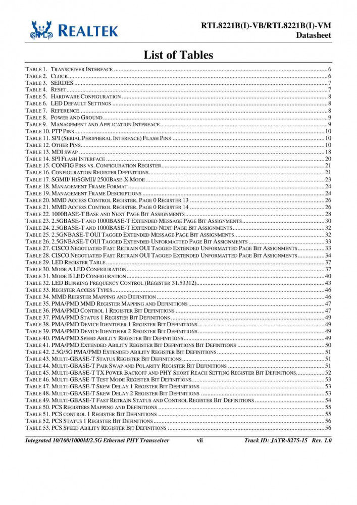 RTL8221B datasheet page 7