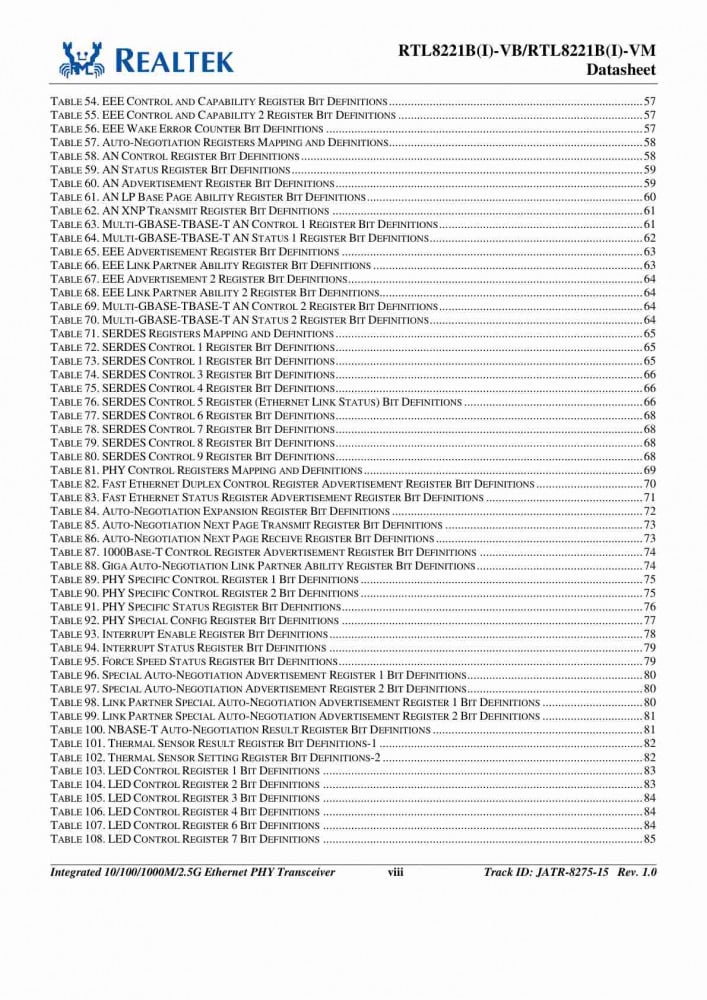 RTL8221B datasheet page 8