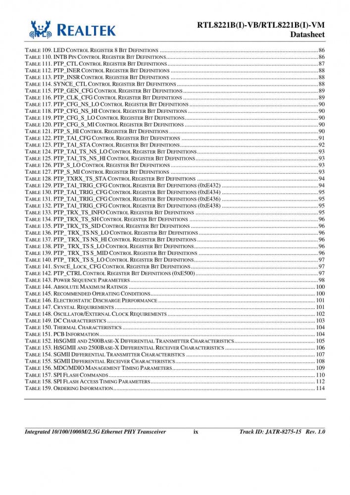 RTL8221B datasheet page 9