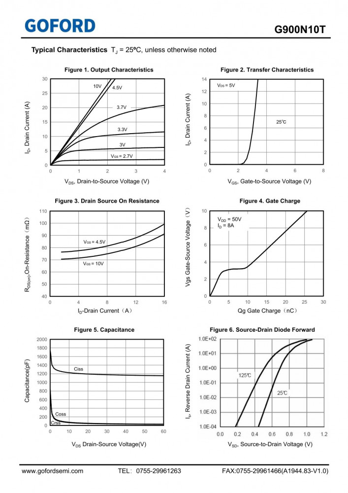 G900N10T datasheet page 4