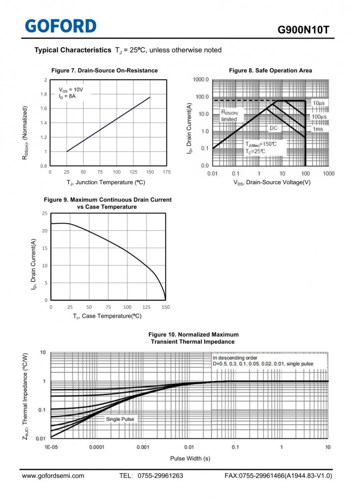 G900N10T datasheet page 5