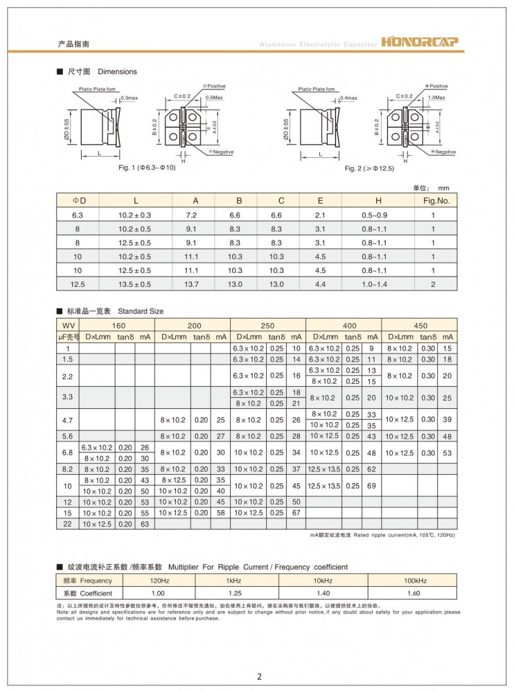 Honor Elec UD series datasheet page 2