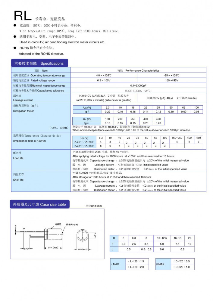 RL1A102MF140Z10CV0 datasheet page 1