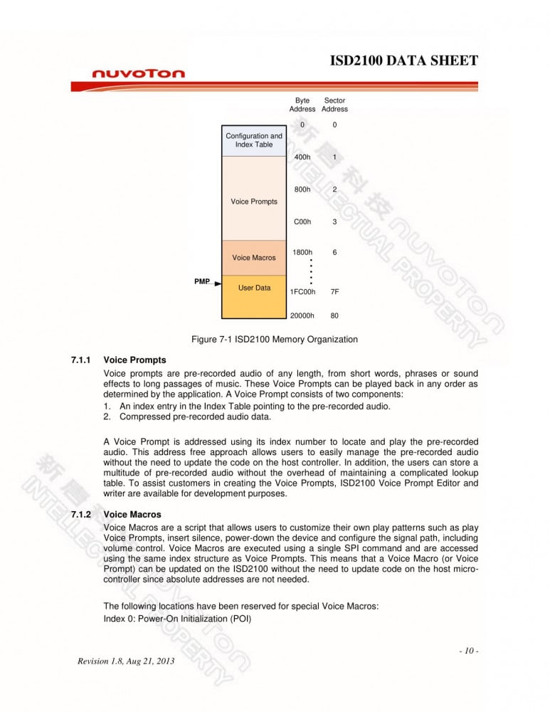 NW-ISD2100Q technical document page 10