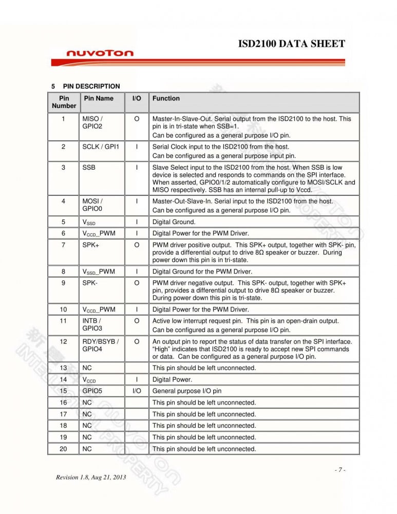 NW-ISD2100Q technical document page 7