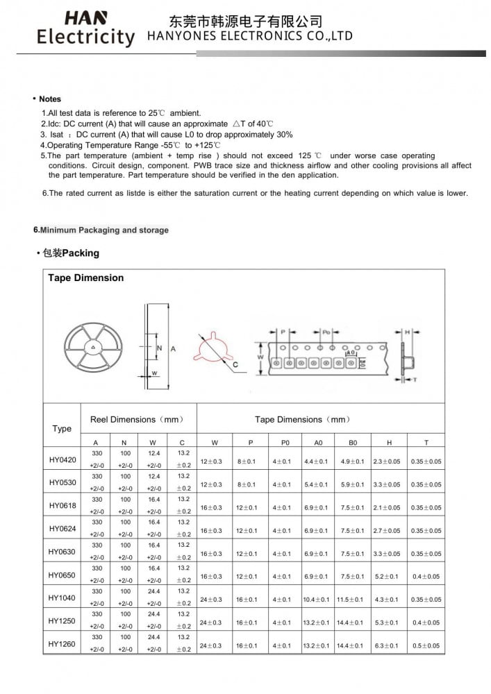 HY0650-220M specification page 4