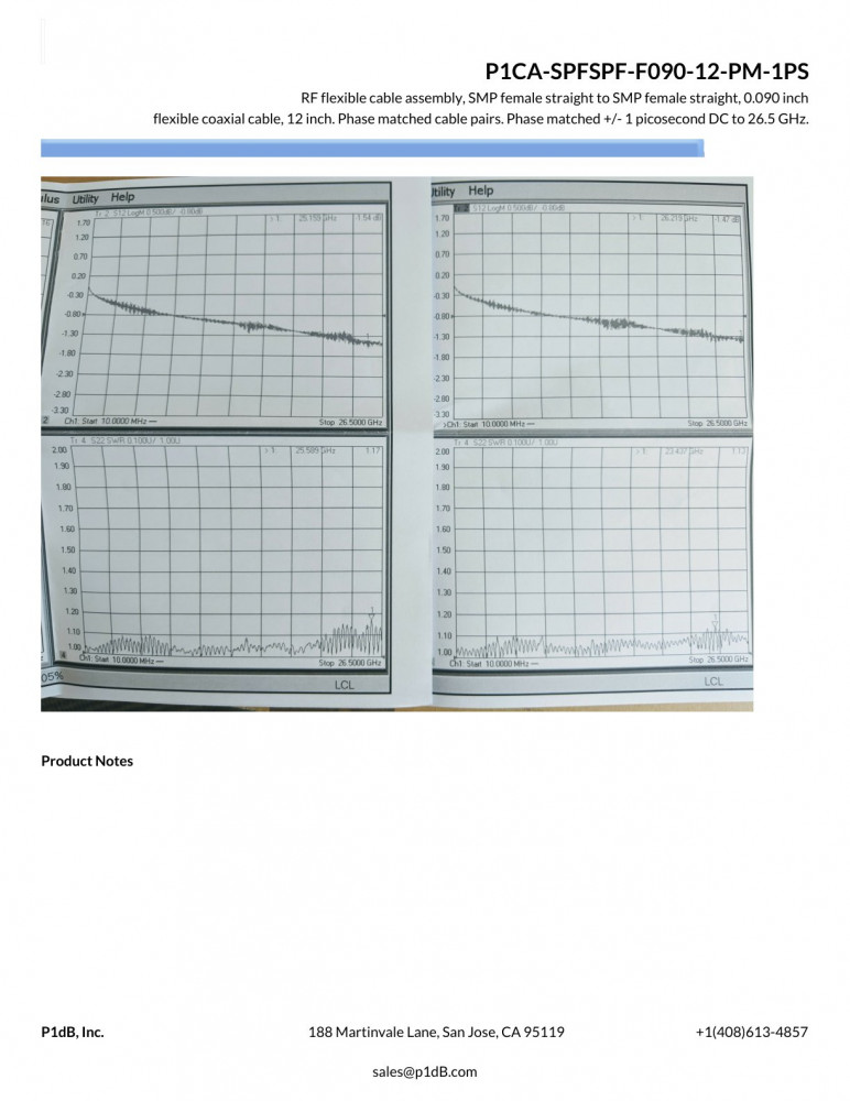 P1CA-SPFSPF-F090-12-PM-1PS product documentation, page 2