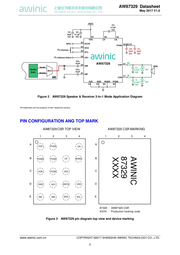 AW87329CSR datasheet page 2