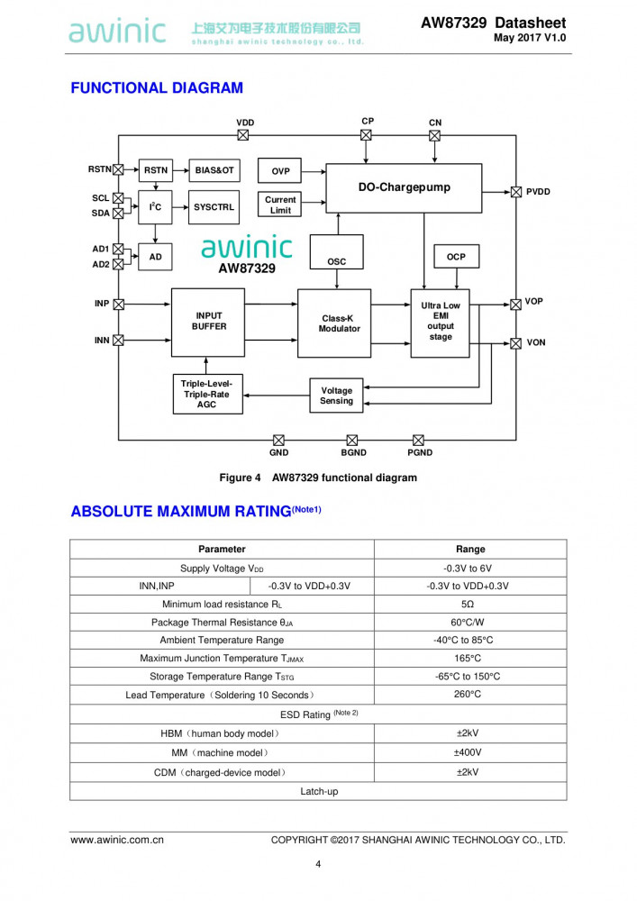 AW87329CSR datasheet page 4