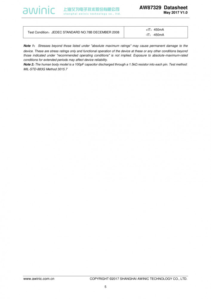 AW87329CSR datasheet page 5