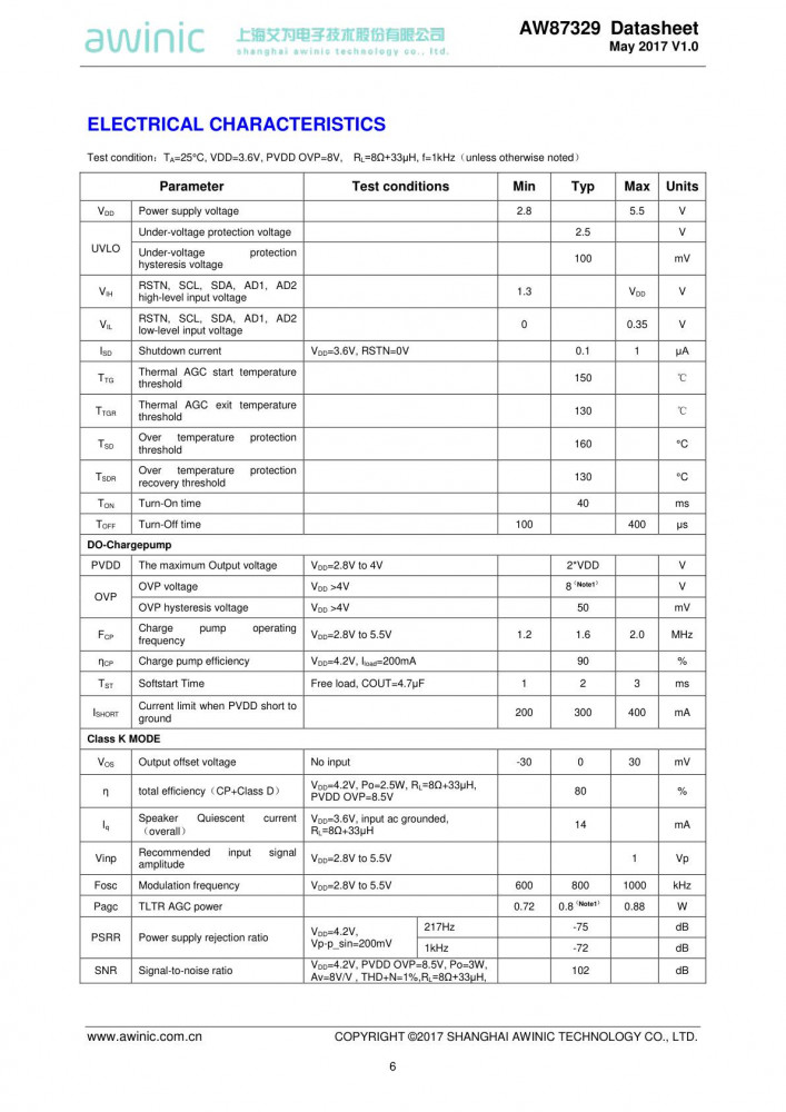 AW87329CSR datasheet page 6