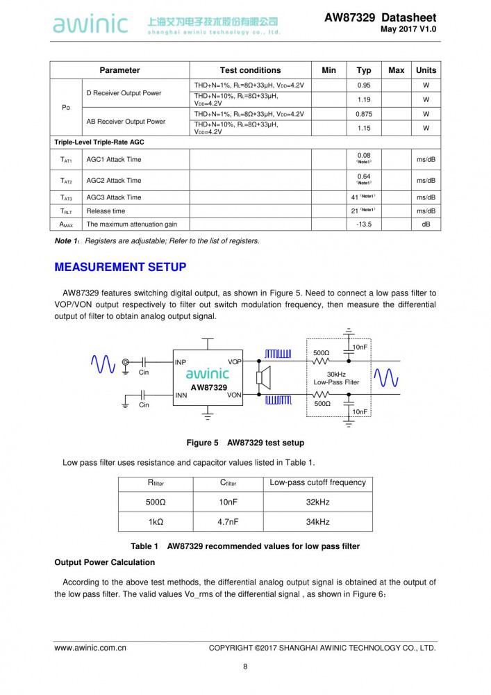 AW87329CSR datasheet page 8
