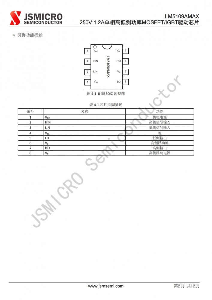 LM5109AMAX-JSM datasheet page 2
