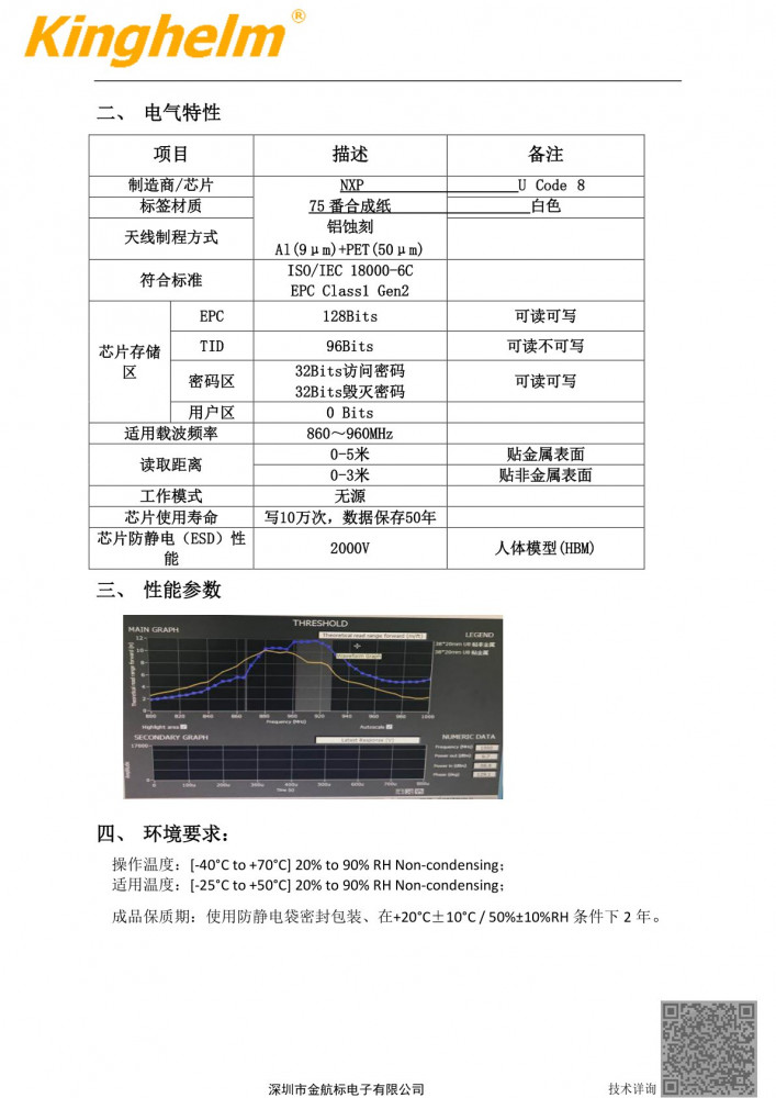 KH-RFID-7023-BQ datasheet page 2