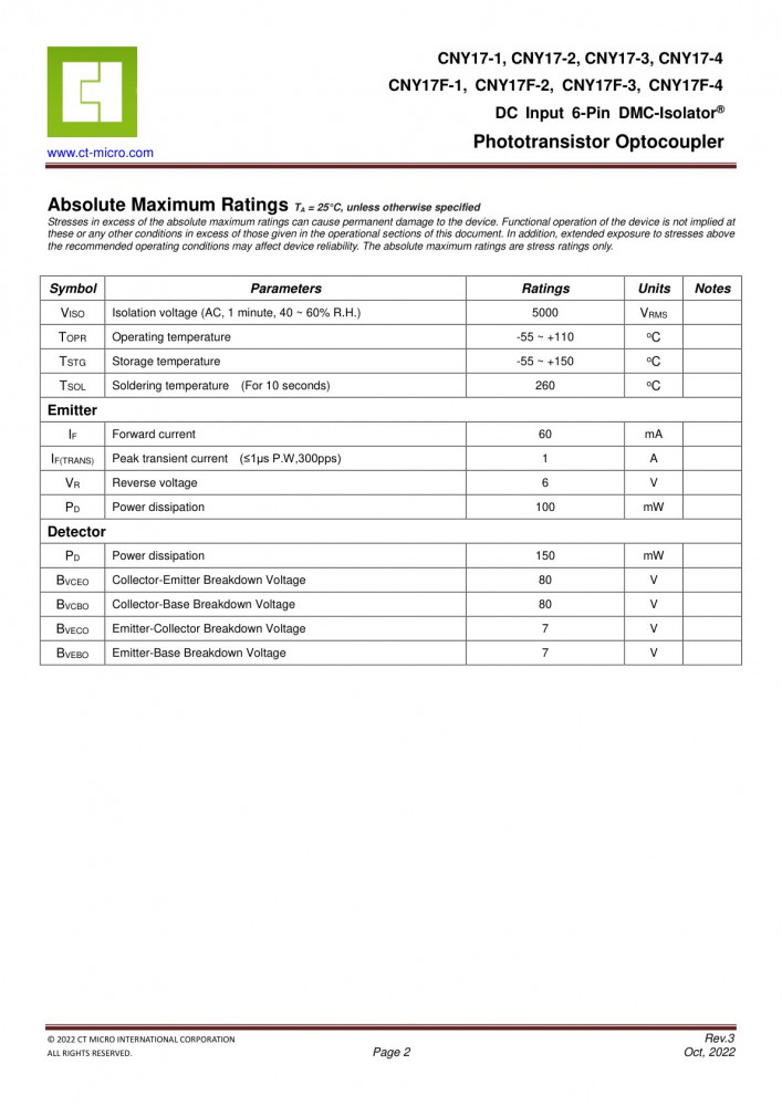 CNY17 datasheet page 2