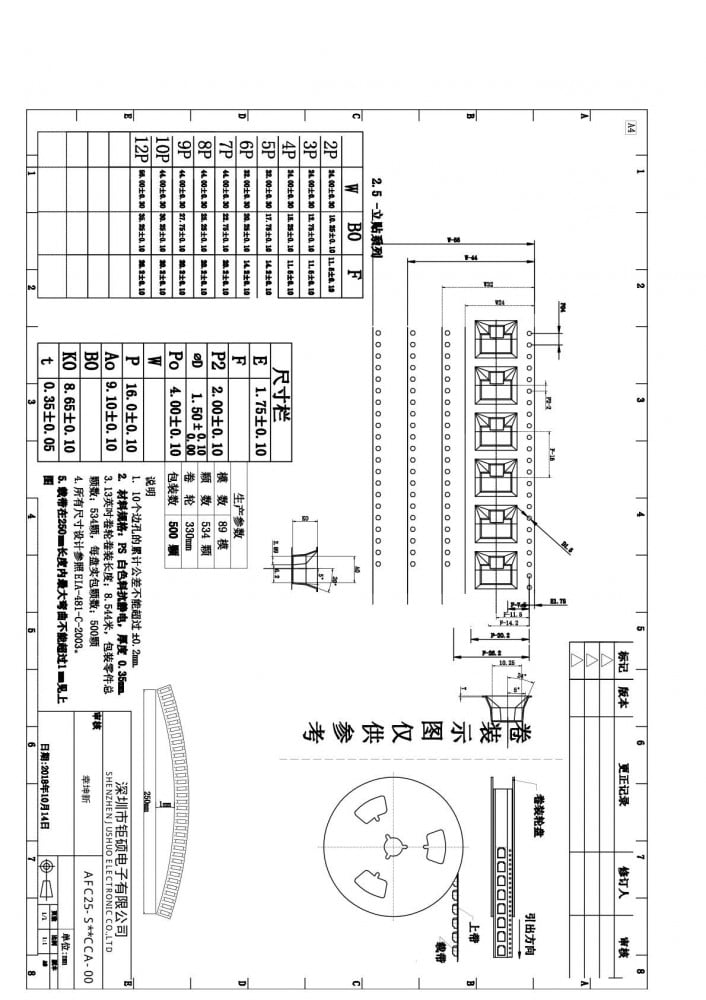 AFC25-S03CCA-00 product approval document page 10