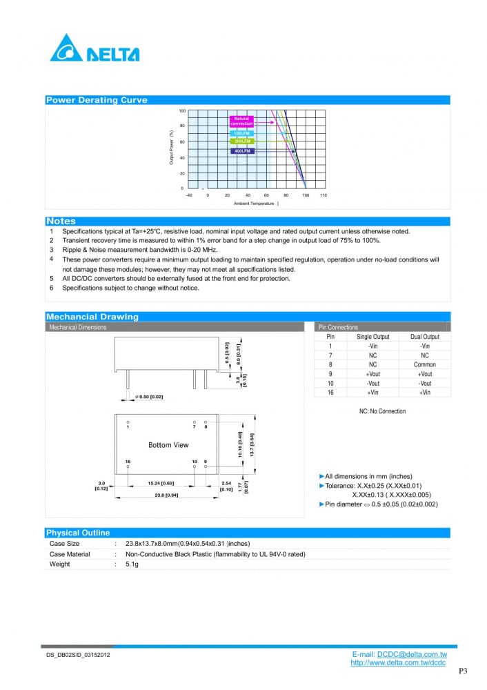 DELTA DB02D4815A datasheet page 3