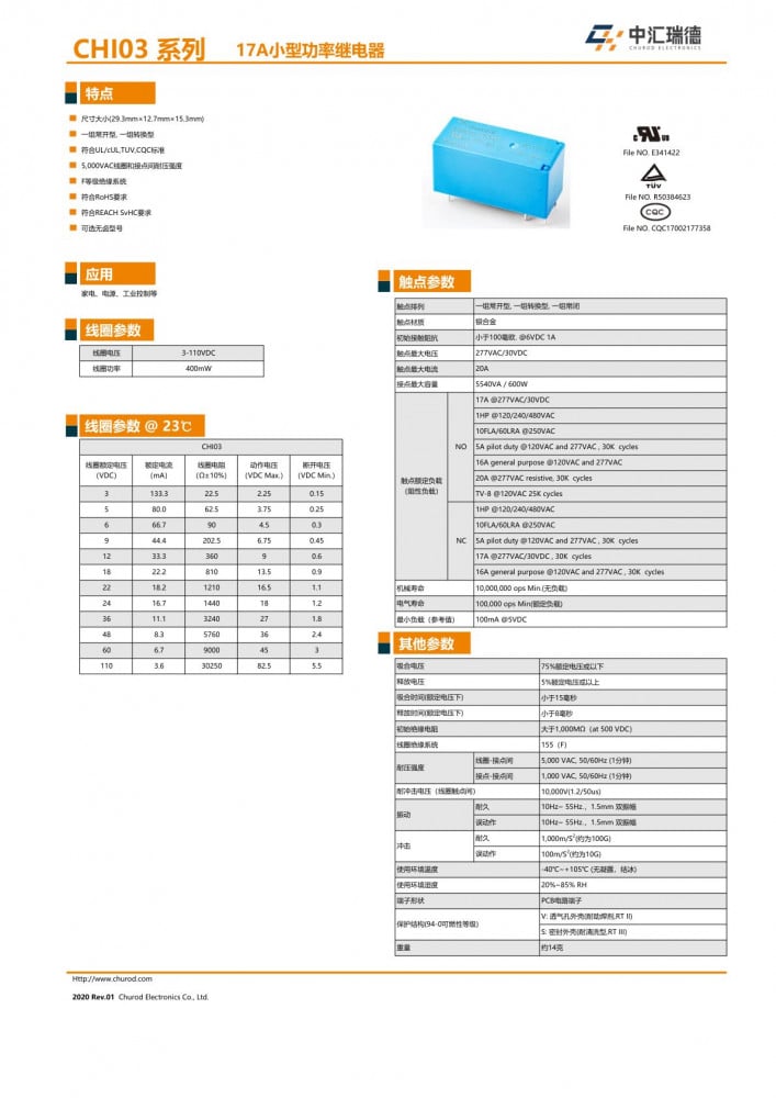 CHI03-V-112DA2 datasheet page 1