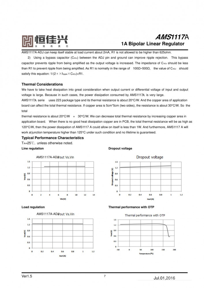 AMS1117A datasheet page 7