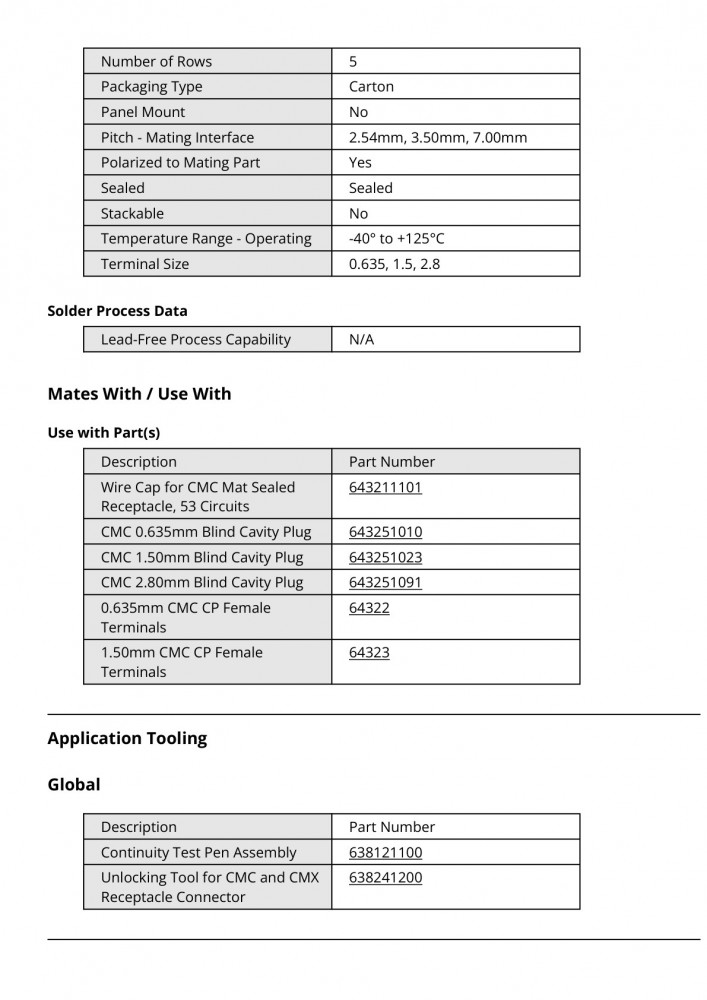 MOLEX 643211011 technical document page 3