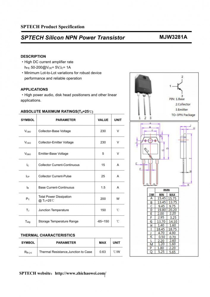 MJW3281A datasheet page 1